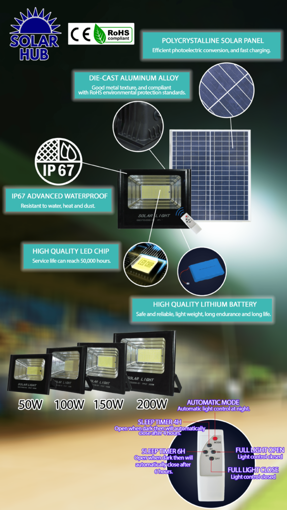 100w Solar LED Flood Light IP67 Waterproof Remote Controlled Automated ...